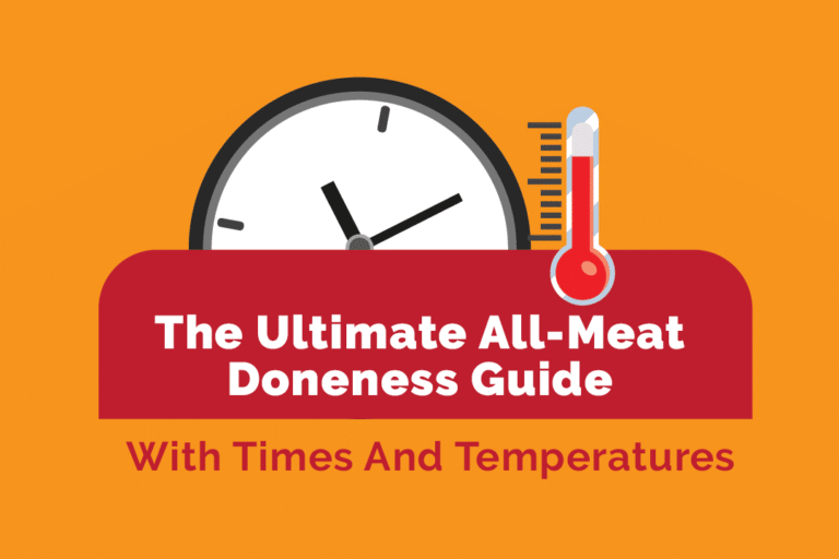 The Ultimate All-Meat Doneness Guide (With Times And Temperatures ...